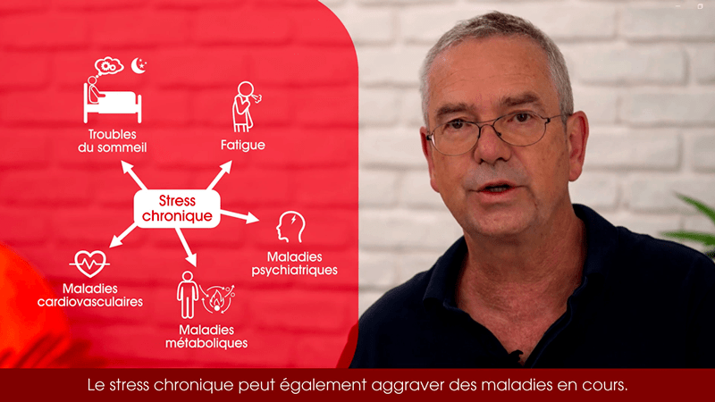 Le stress VS l’anxiété - Lactium